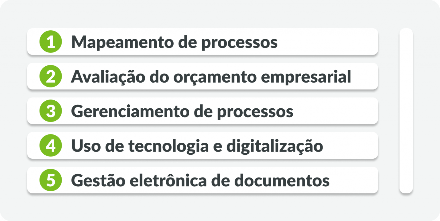 Eficiência operacional: como atingi-la nas empresas? - Arquivar | Gestão Inteligente de Documentos