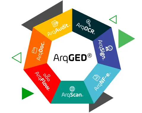GED - Software de Gerenciamento Eletrônico de Documentos - Arquivar ...
